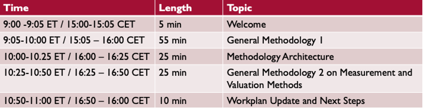 July 20, 2023 - IFVI