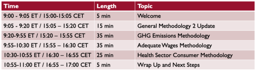 September 5, 2023 - IFVI